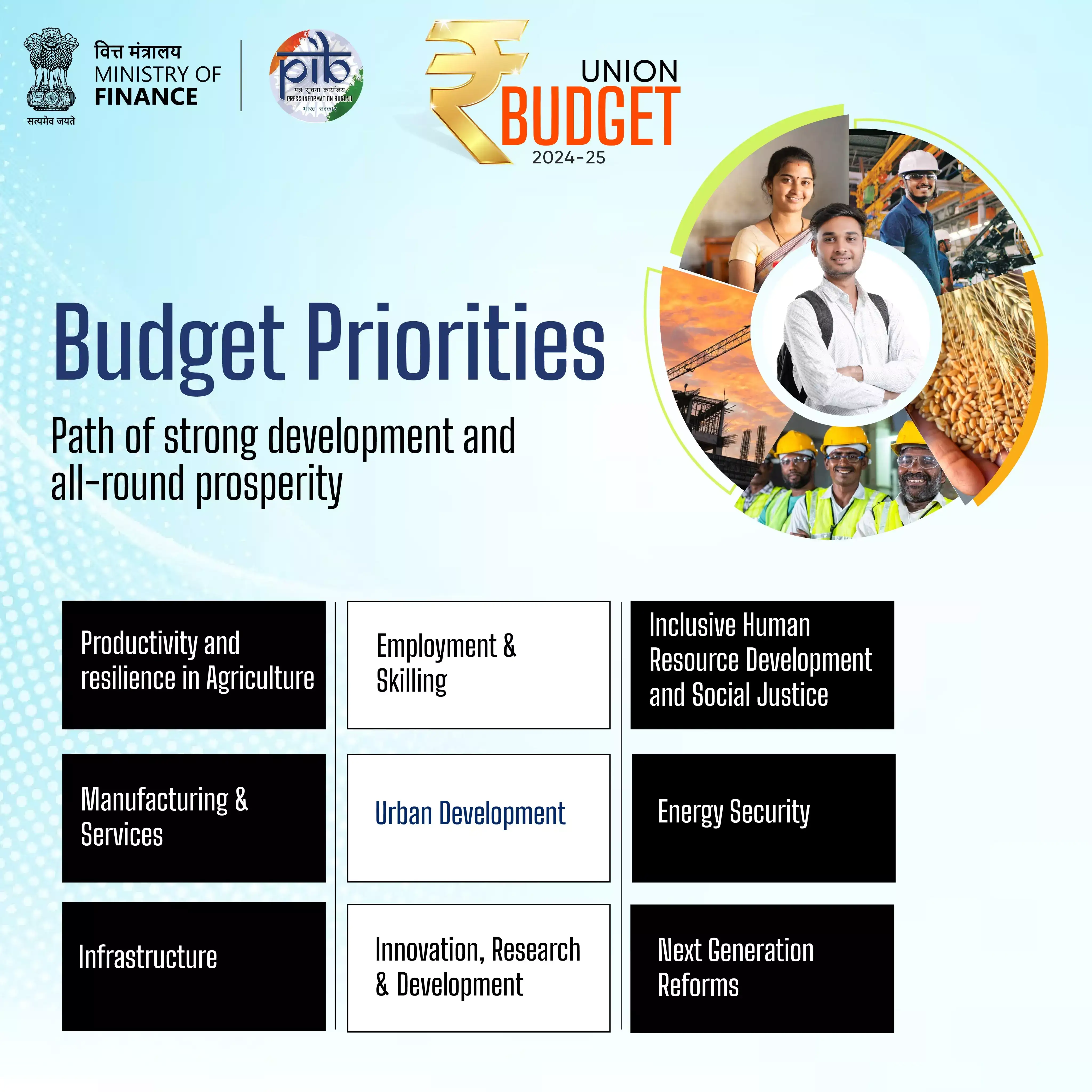 Budget 2024: "India's economic growth will be shining exception", says ...