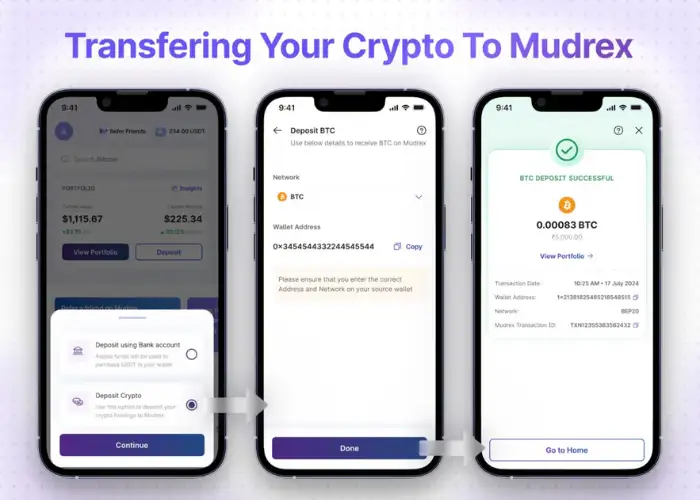 A Step-by-Step Guide: How to Convert Bitcoin & crypto to Cash - The ...