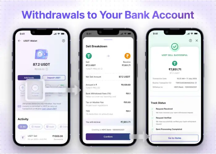 A Step-by-Step Guide: How to Convert Bitcoin & crypto to Cash - The ...
