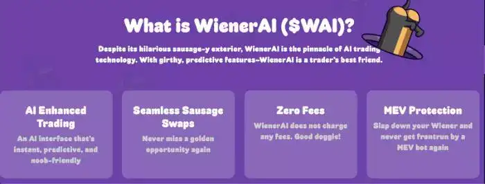 WienerAI ($WAI), a viral AI meme coin, has entered its final presale phase, ending on July 31, 2024