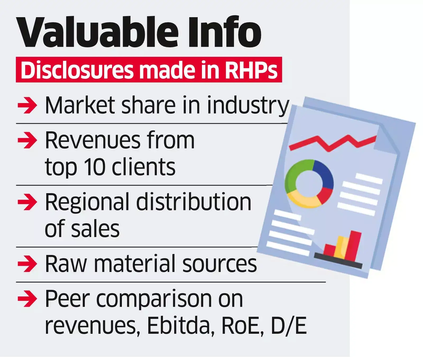 RHP-type disclosures can make annual reports more useful - The Economic ...