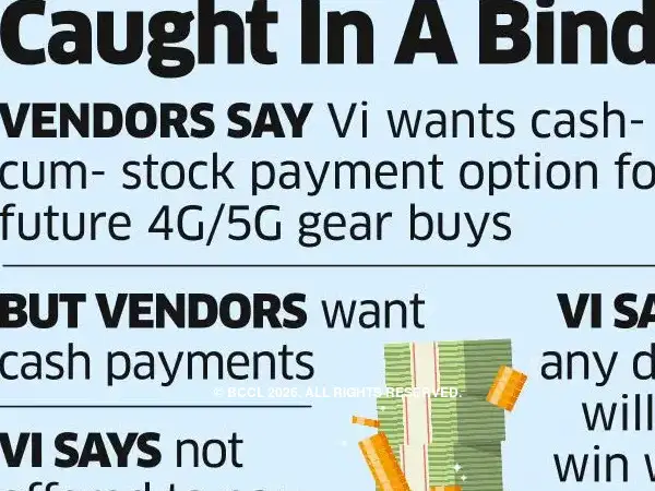 Vi's network expansion plans may take a hit on vendor payment jinx ...