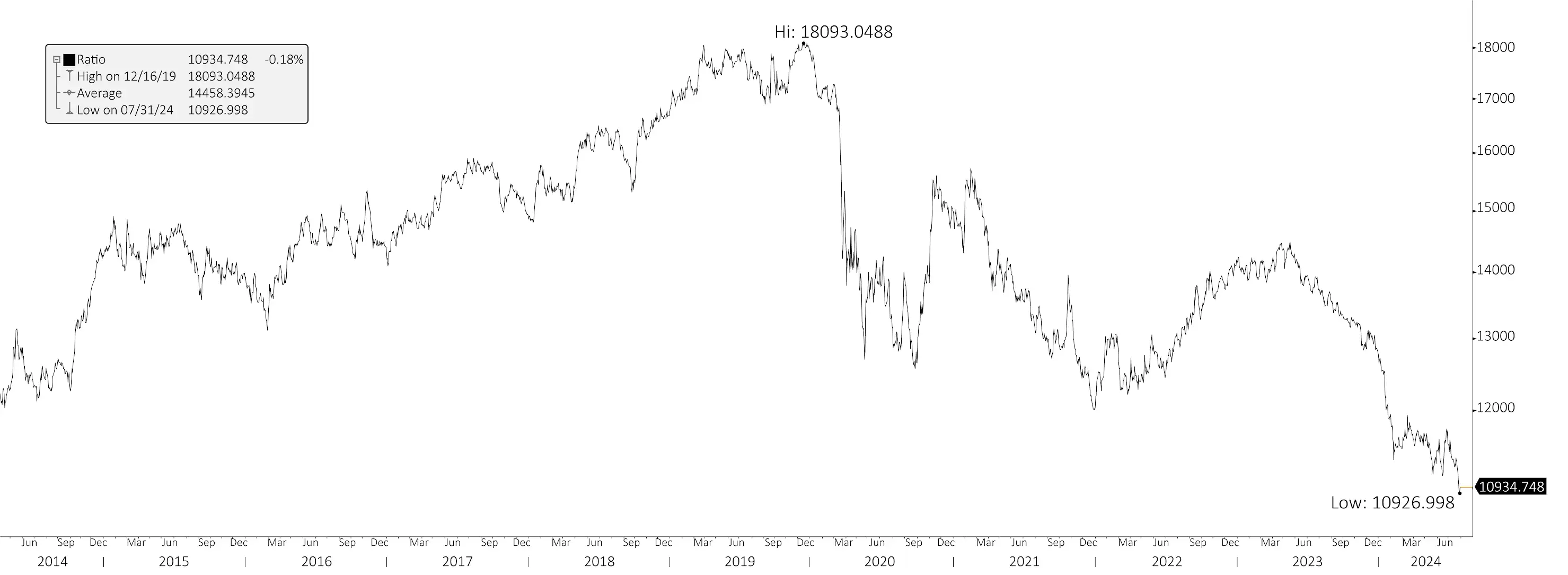 Q1 Earnings: The curious case of banking sector performance - The ...