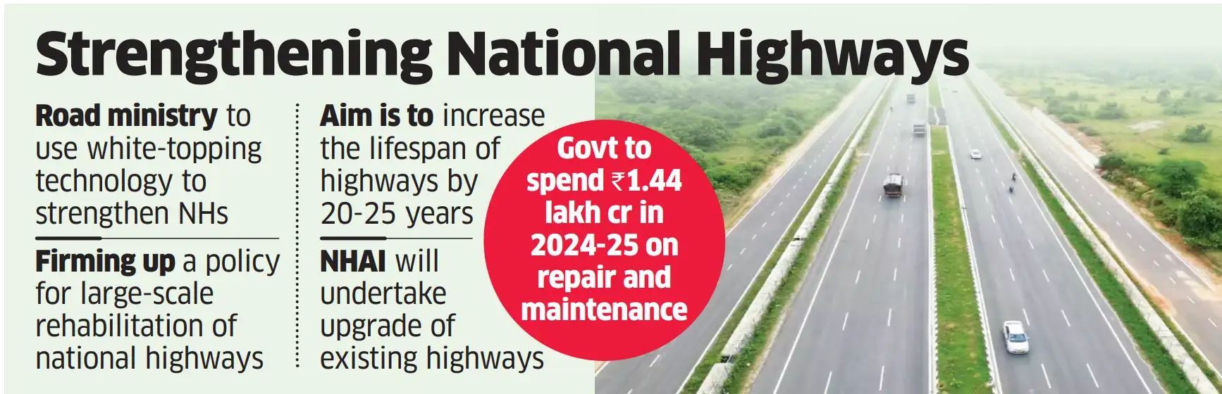 Policy in works to extend lifespan of National Highways - The Economic ...