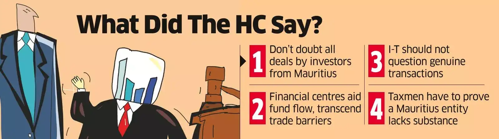 Delhi High Court upholds Mauritius tax treaty benefits, overturns AAR ...