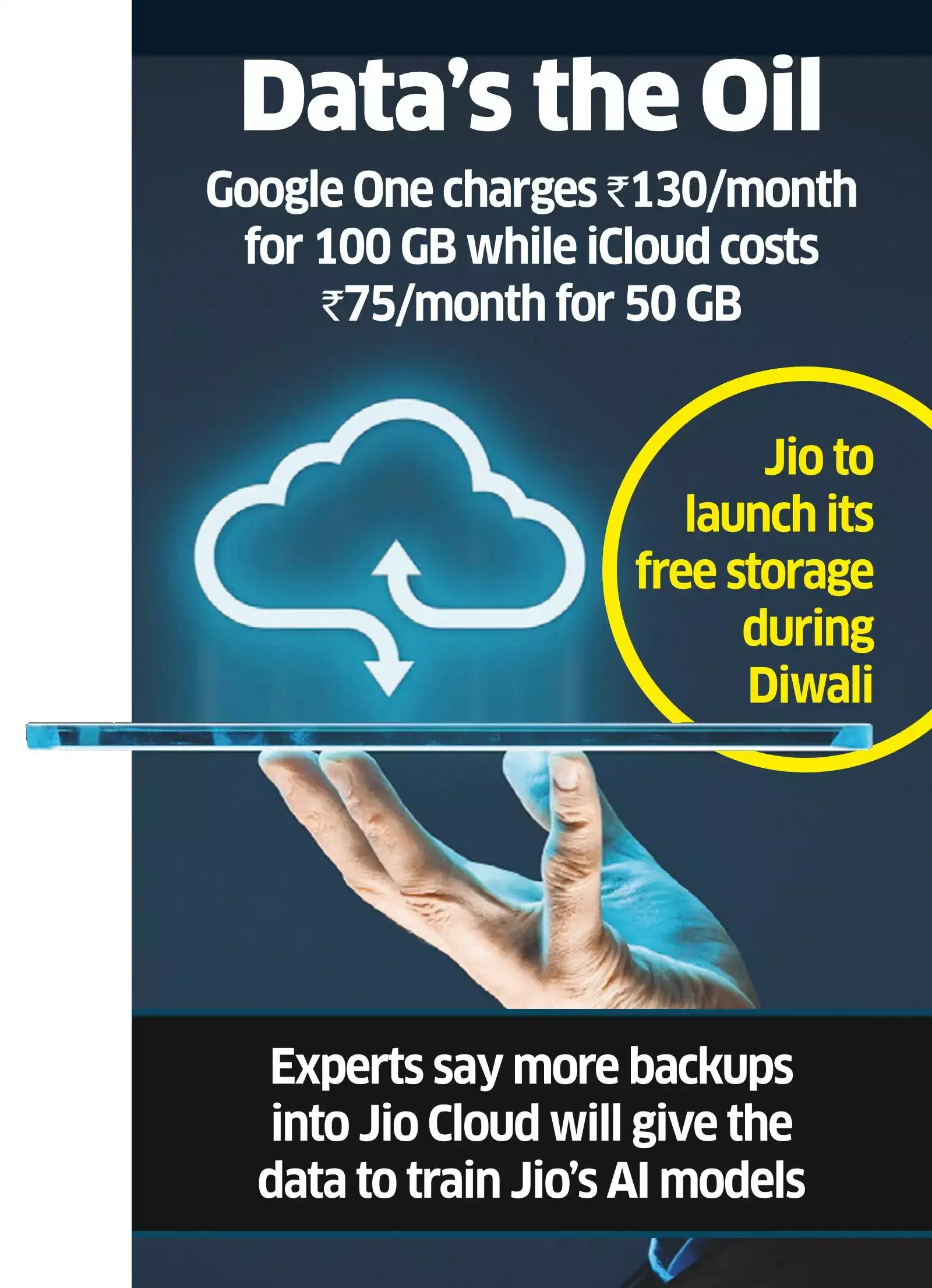 Reliance Jio's cloud storage offer could undercut Google One and iCloud ...