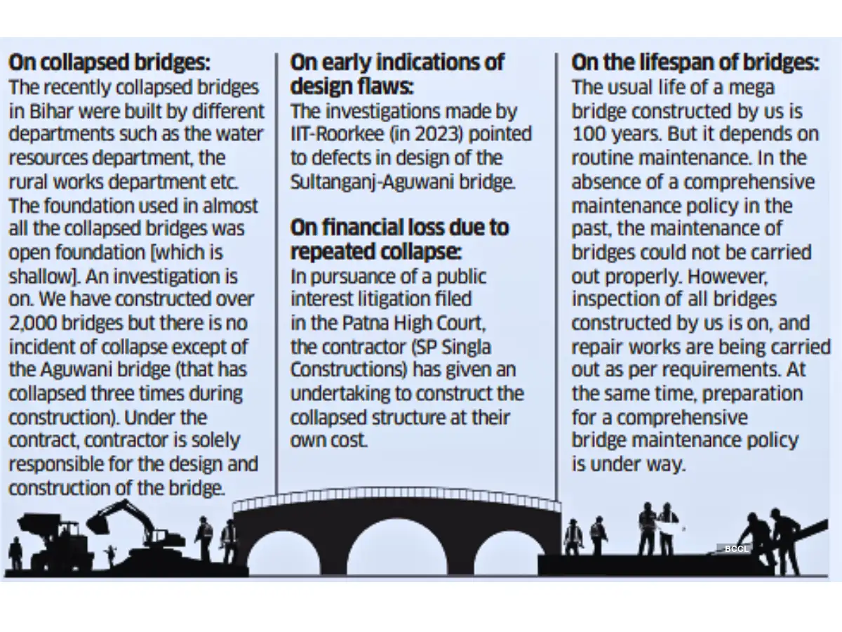 Bihar faces crisis with over a dozen bridge collapses affecting daily ...