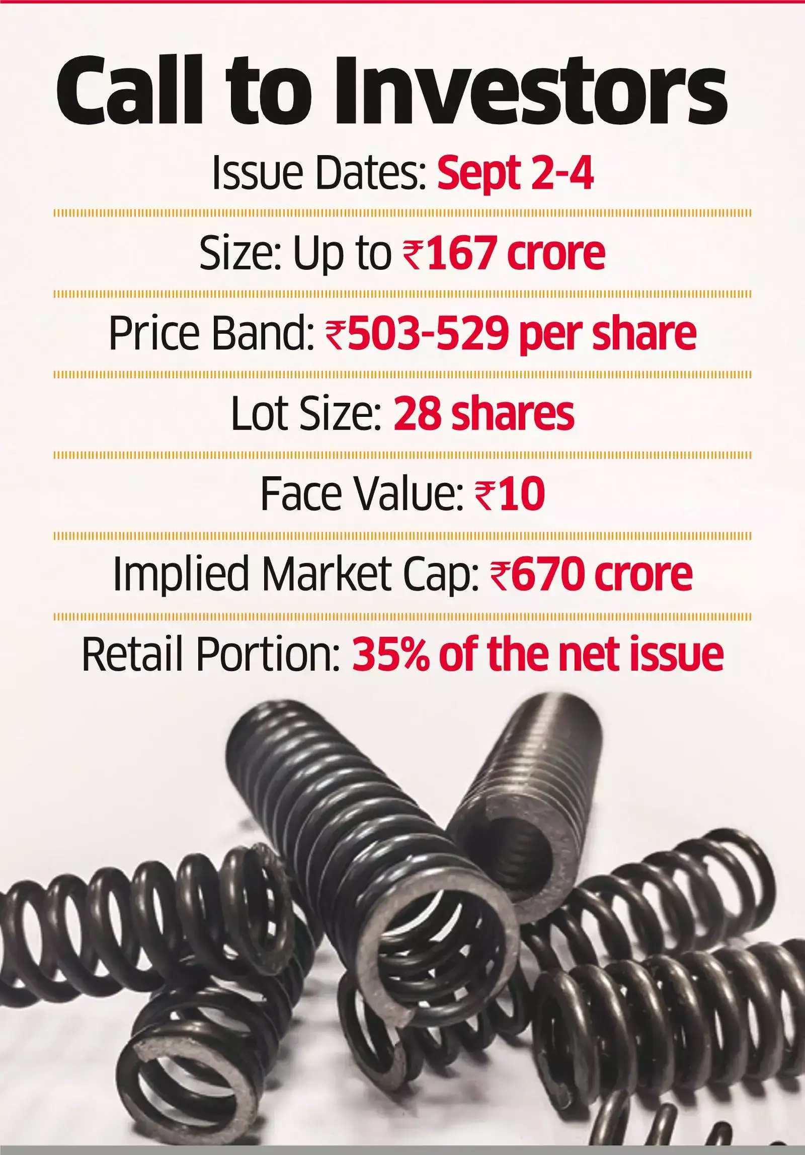 IPO: Gala Precision seems to have wind blowing in its favour - The ...