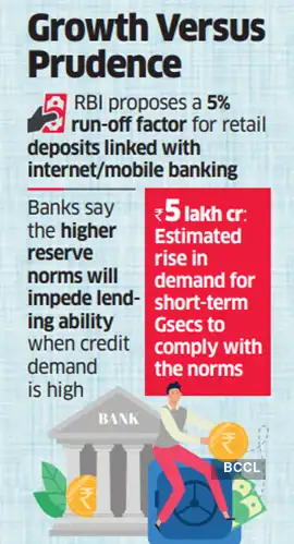 LCR plan: Banks ask RBI to reduce 'run off' factor increase - The ...