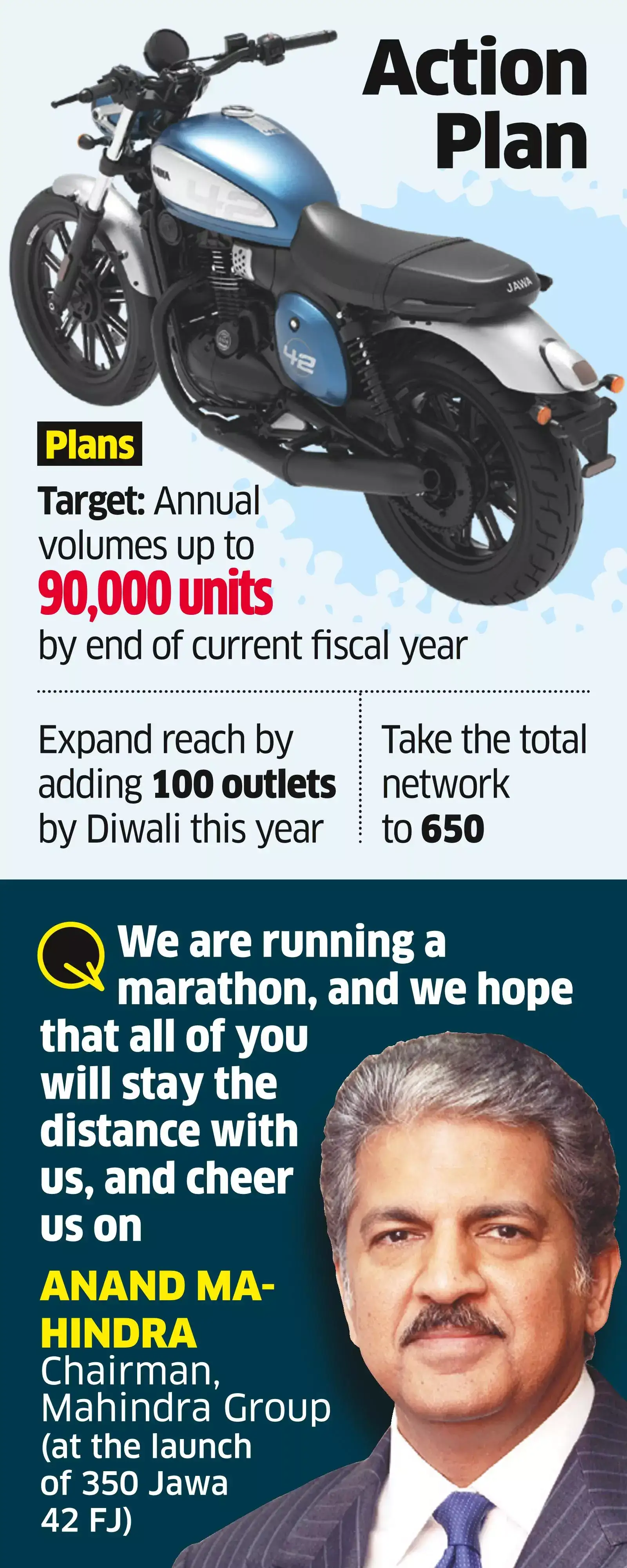 Classic Legends may hit the IPO route in FY27, co to focus on ramping ...