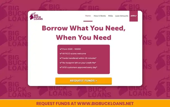 Top 5 same day Payday loans online bad credit & no credit check in USA ...