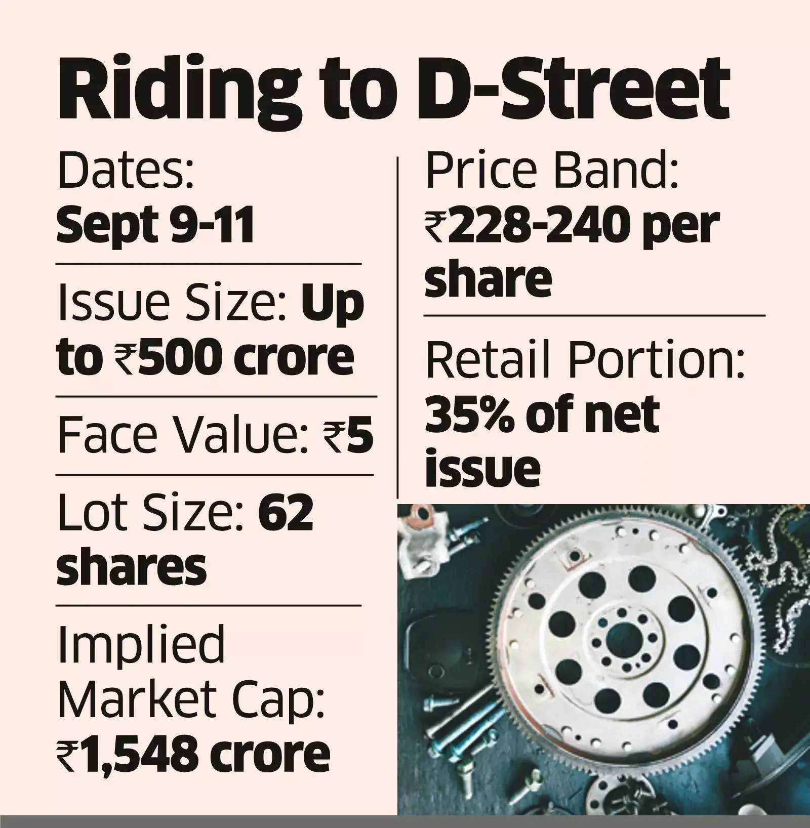 Kross a topper in RoE, RoCE; industry cyclicality a risk - The Economic ...