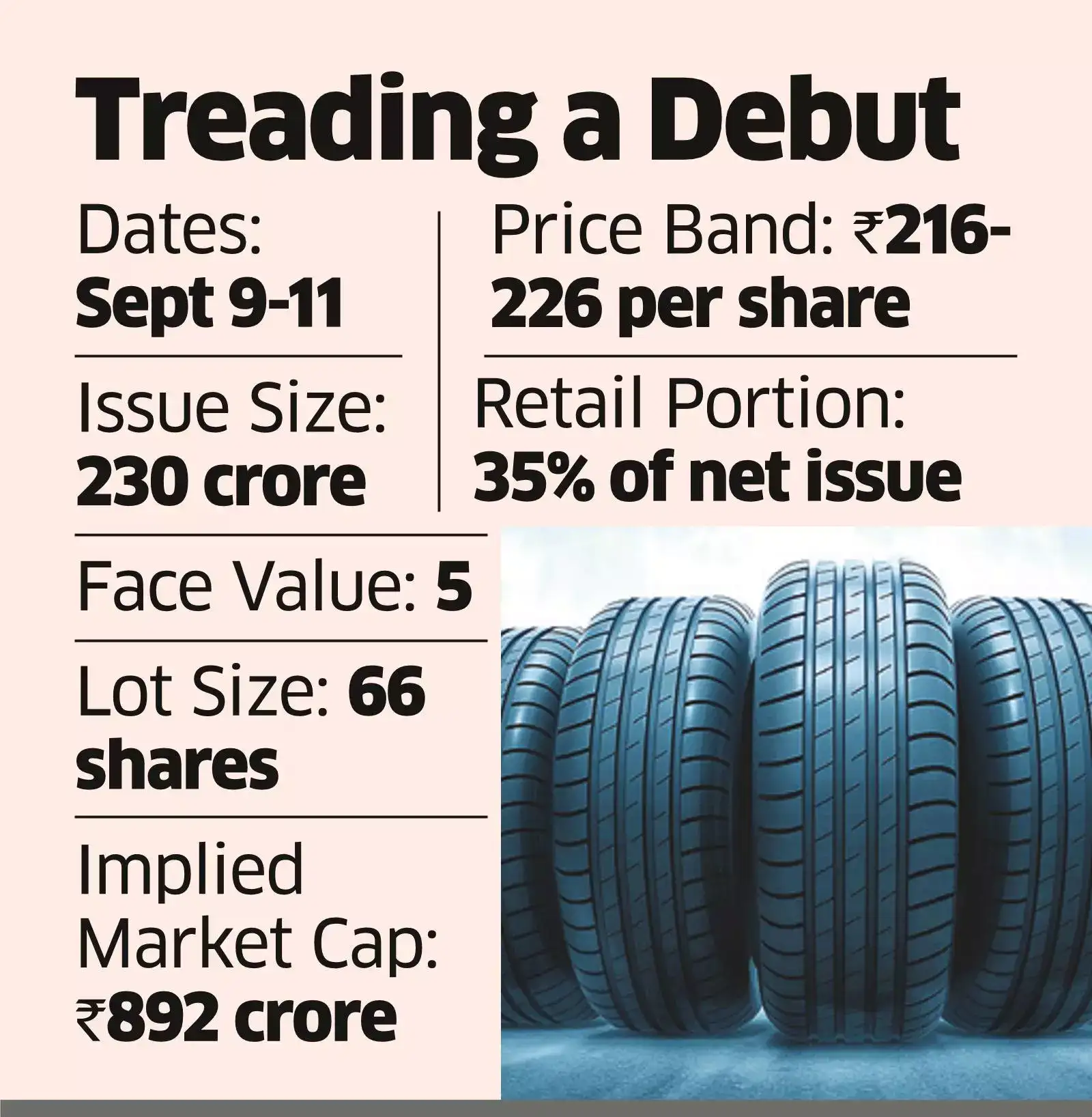 Tolins offers quality at a discount, but raw material prices weigh ...