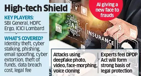 cyber fraud: ‘Sachet’ covers now guard against cyber fraudsters using ...