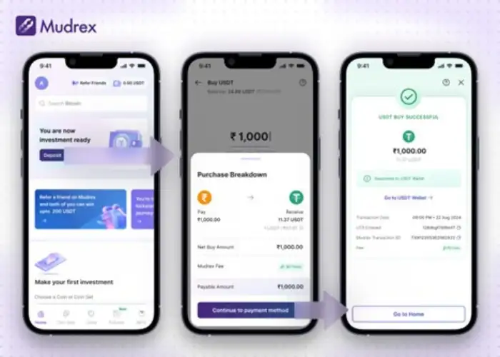 How to buy Tether (USDT) in India at the cheapest price? - The Economic ...