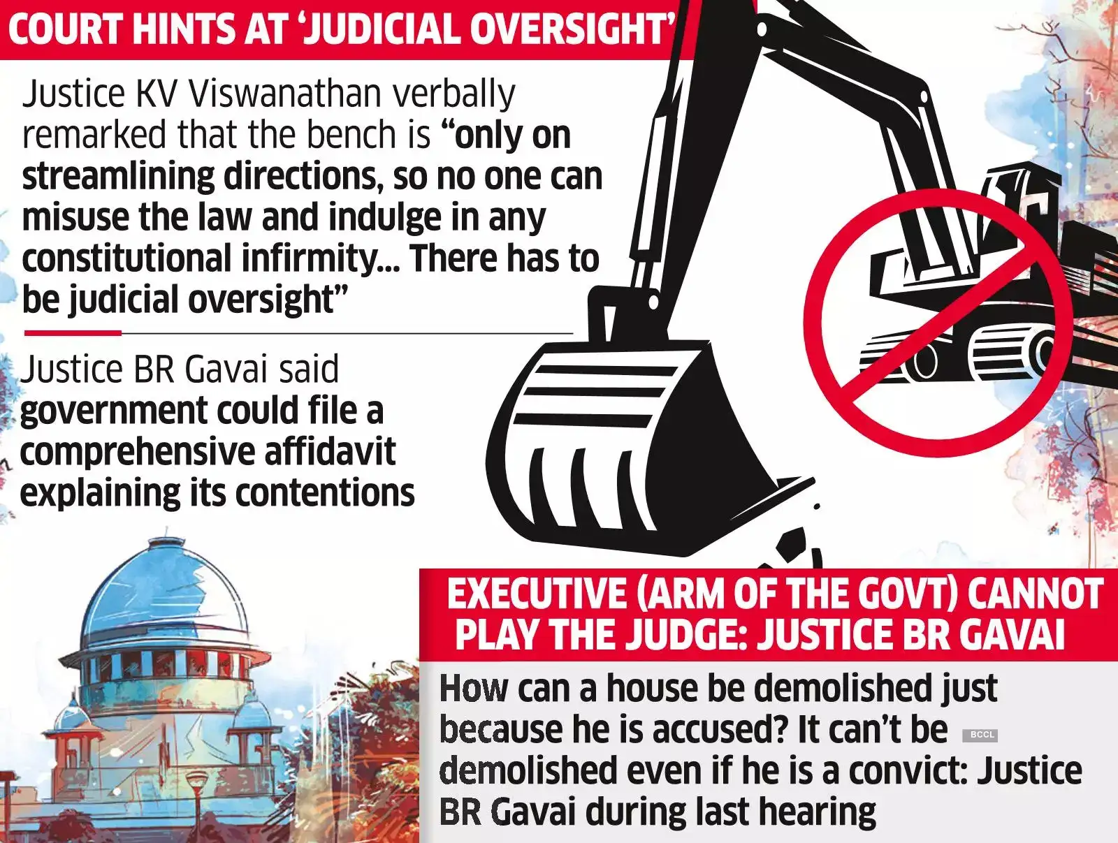 Supreme Court bulldozes bulldozer justice by states, stays demolitions ...