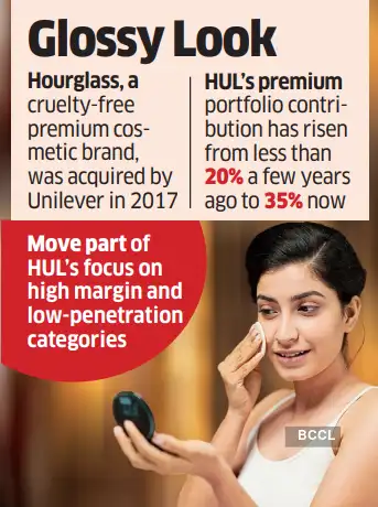 With Hourglass, HUL feels time is ripe to enter India luxury cosmetics ...