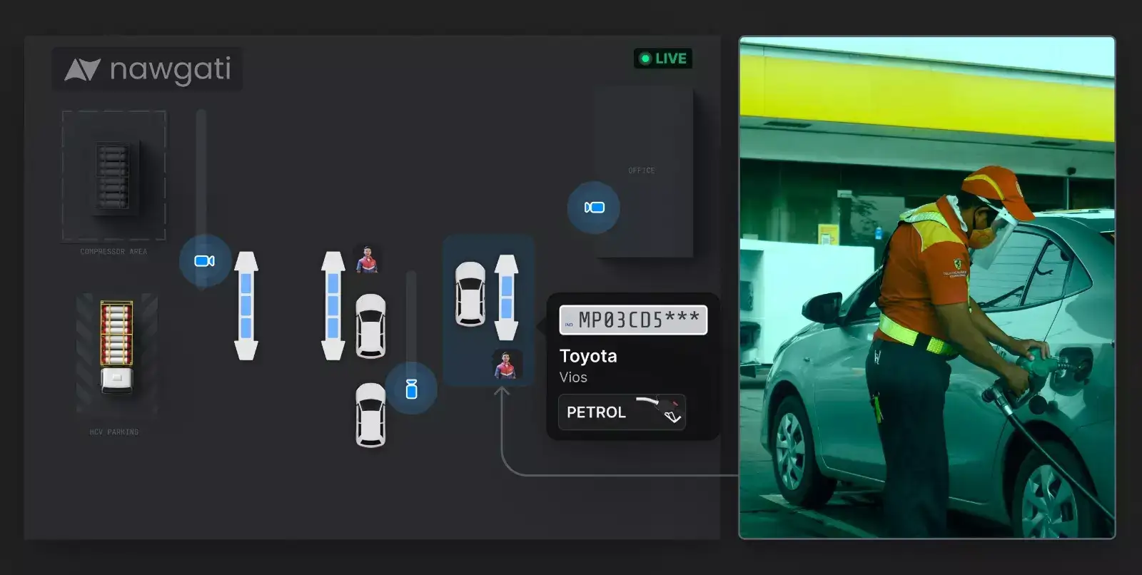 Pump pressure: How Nawgati is helping drive fuel efficiency for ...