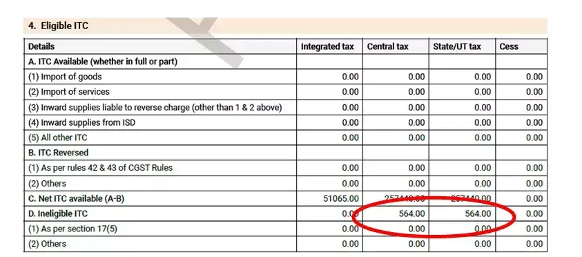 Have you taken a backup? Old GST data to be archived from GST portal after September 30, 2024 ...