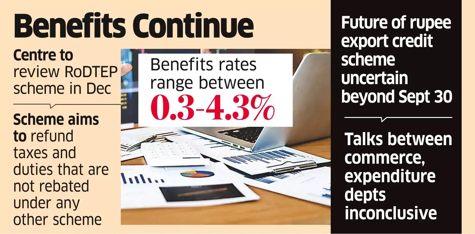 Export remission scheme may continue beyond Sept - The Economic Times