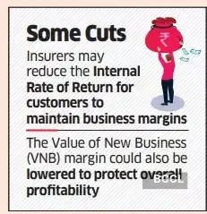 Returns on life insurance policies to drop as new surrender rules kick ...