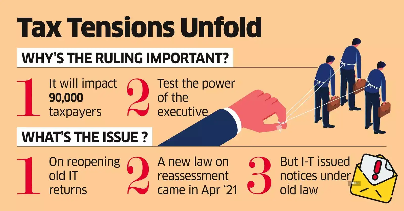 Tax wars over old & new laws await Supreme Court's final verdict - The ...