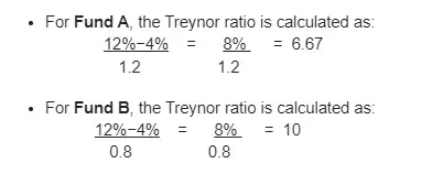 Explained: How to interpret Treynor Ratio in mutual funds - The ...