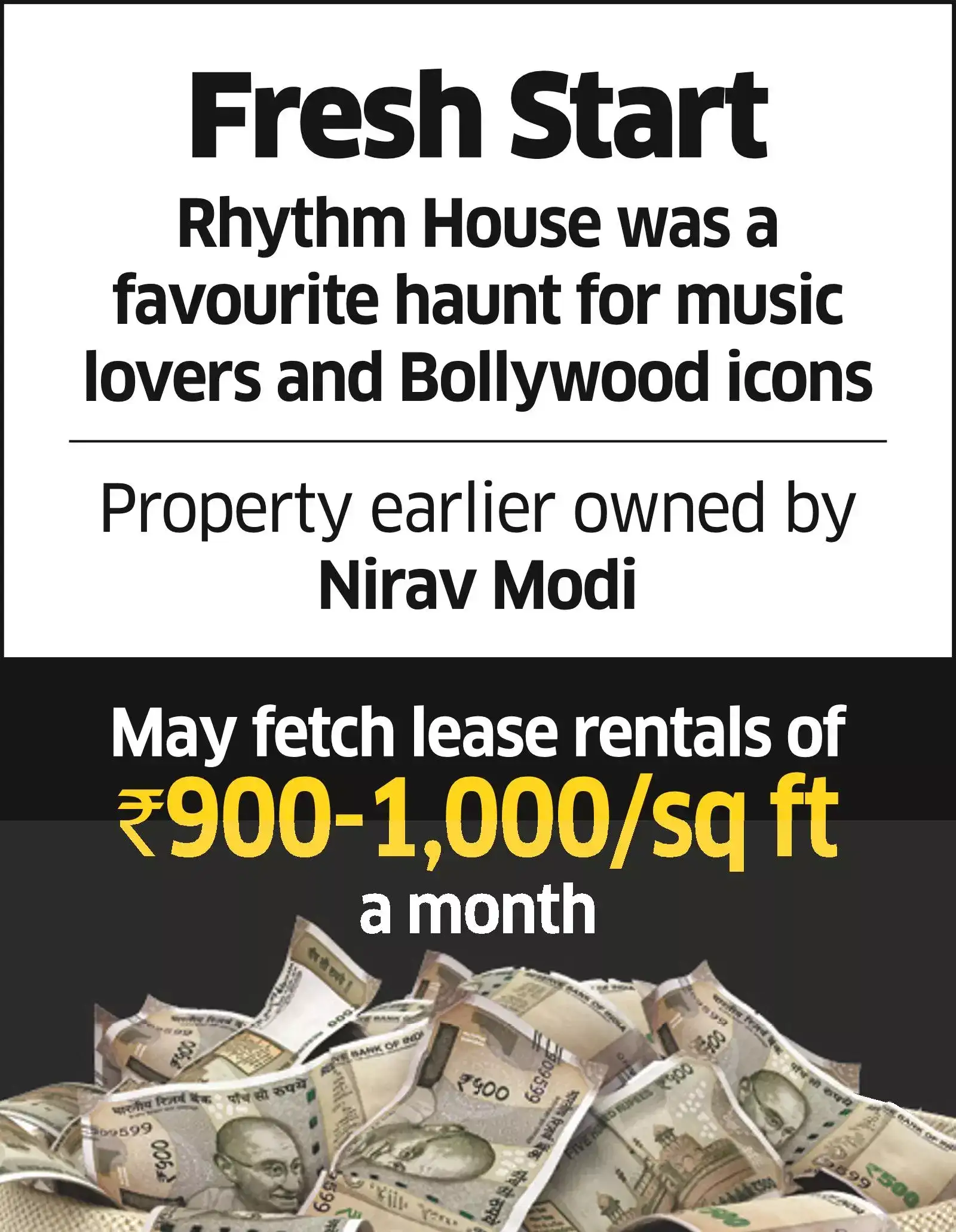 South Mumbai’s iconic Rhythm House gets a new owner under insolvency ...