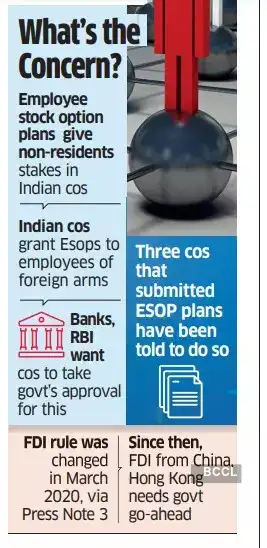 Stricter regulatory stance: Now, Esops get the Press Note 3 treatment ...