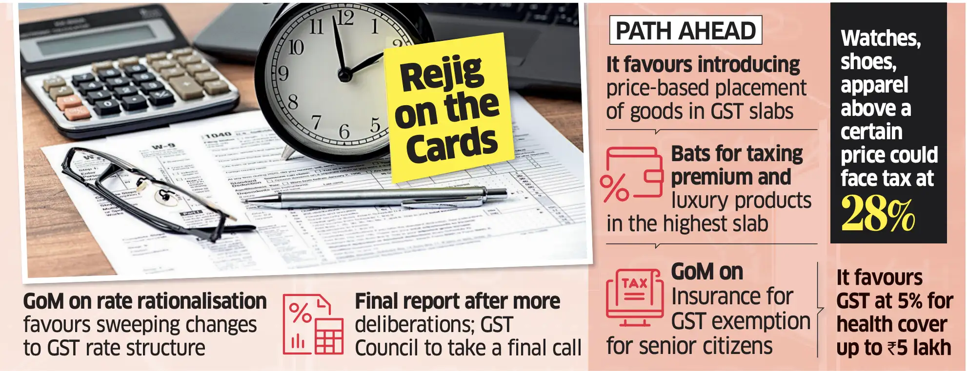 insurance GST: GoM suggests higher GST rates for premium products ...