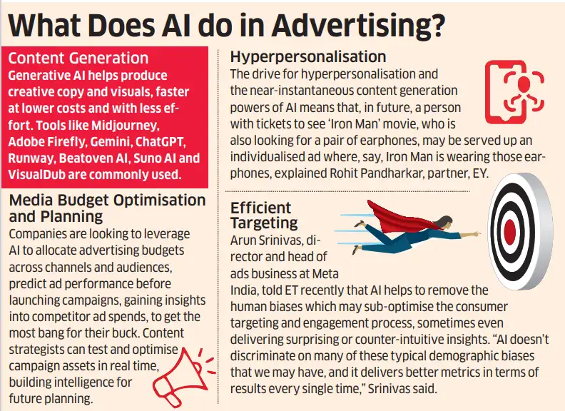 Jingle AI the way: Advertising, marketing agencies tap AI opportunities ...