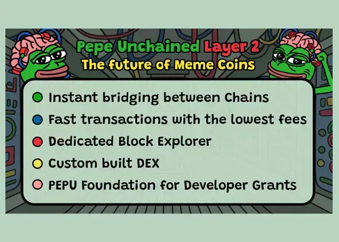 Pepe Unchained presale breaks the $20 million milestone: A Layer-2 for ...