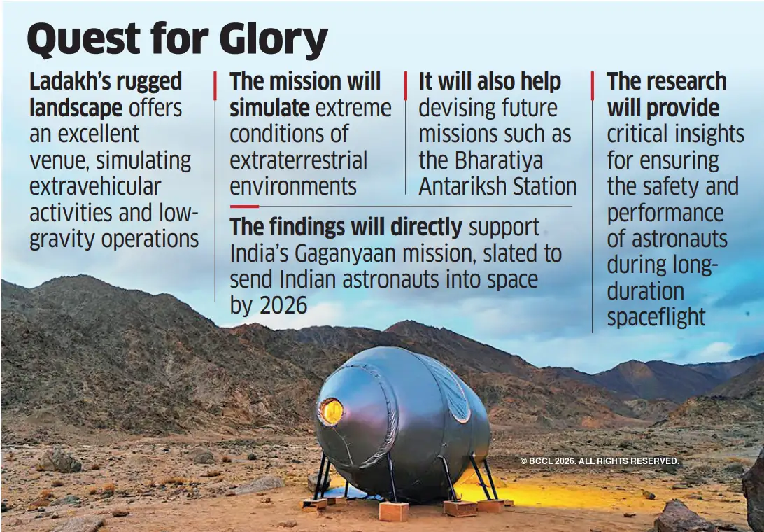 Isro launches analogue mission in Leh to train astronauts - The ...