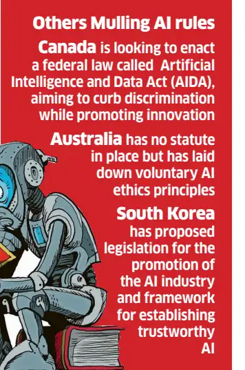 AI: Tracking global AI policy play - The Economic Times