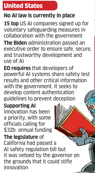 AI: Tracking global AI policy play - The Economic Times