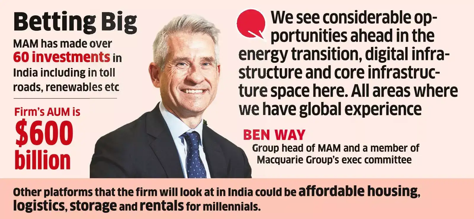 Nearly $3.5 billion in play, Macquarie unit readies billions more - The ...