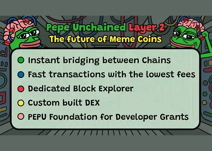 POPCAT, CAT, and MEW run wild: Which meme coin is next? - The Economic ...