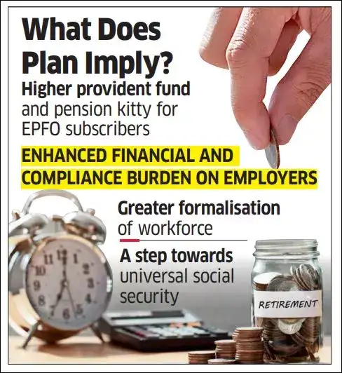 Govt may raise EPFO wage ceiling and lower employee threshold for ...