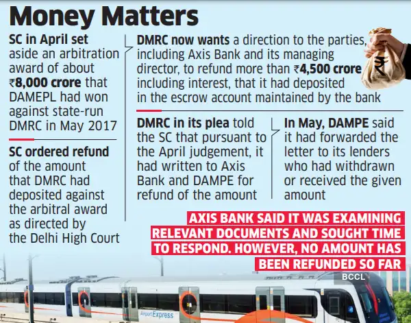 SC to hear DMRC's contempt petition against Reliance Infra firm for Rs 2,800 cr refund - The ...