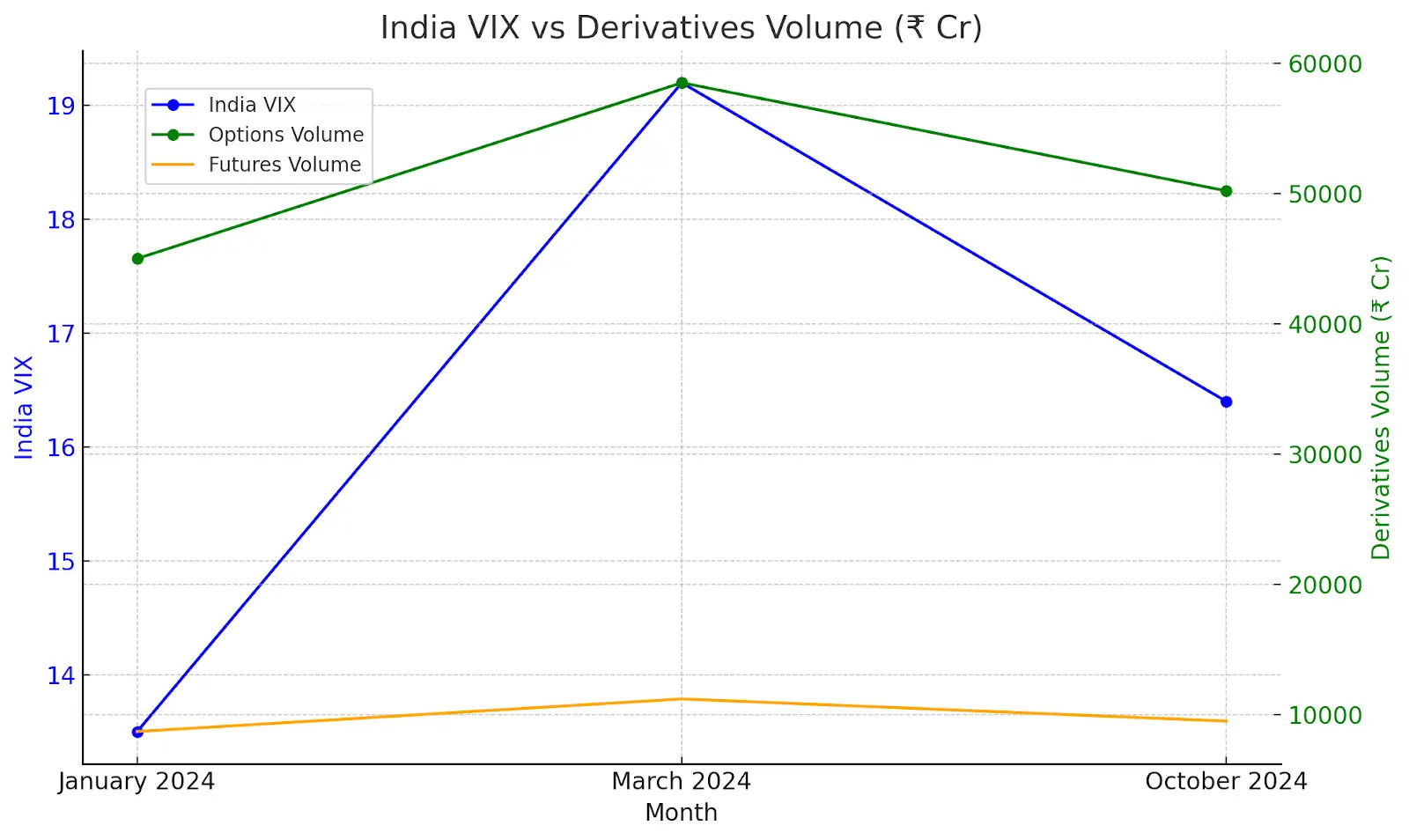 How derivatives can protect you against uncertainty in a volatile ...