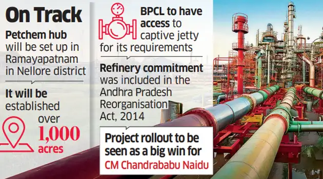CM Naidu fulfills promise: Rs 60k cr BPCL project to come up near ...