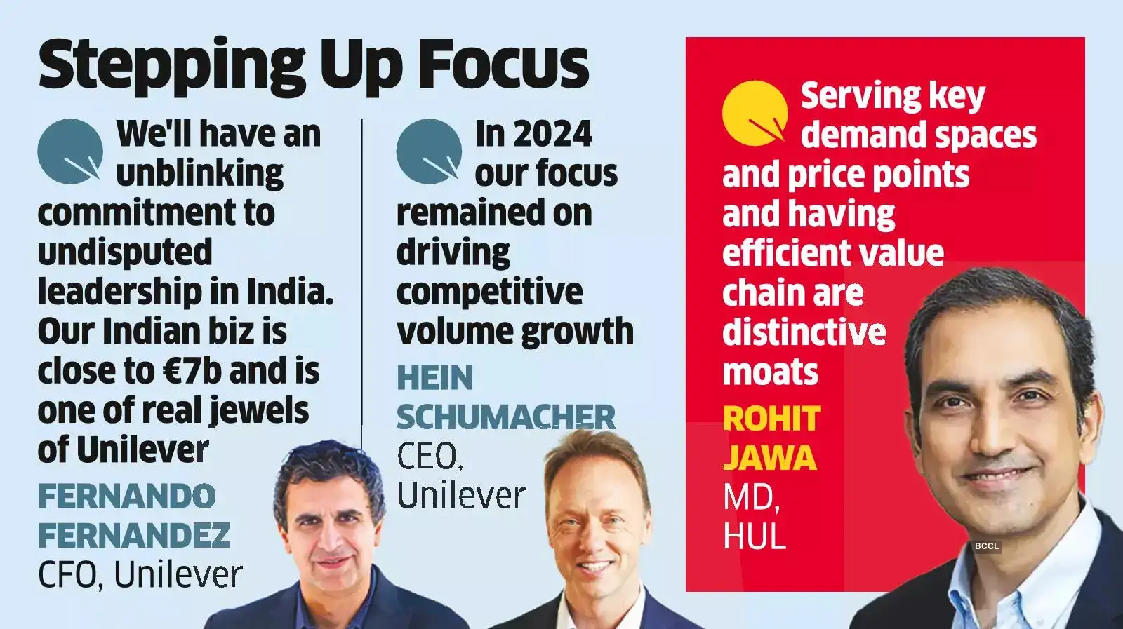 Will invest whatever it takes to defend HUL's turf: Unilever - The ...