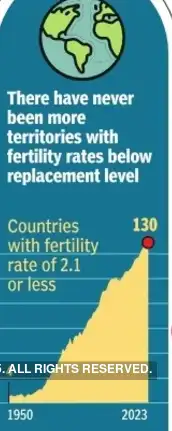 South Korea may become the first country to disappear from the face of ...