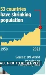 South Korea may become the first country to disappear from the face of ...