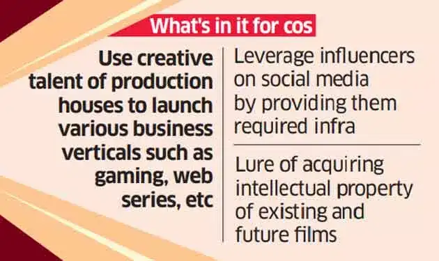 Struggling movie production houses may open their doors to buyers - The ...