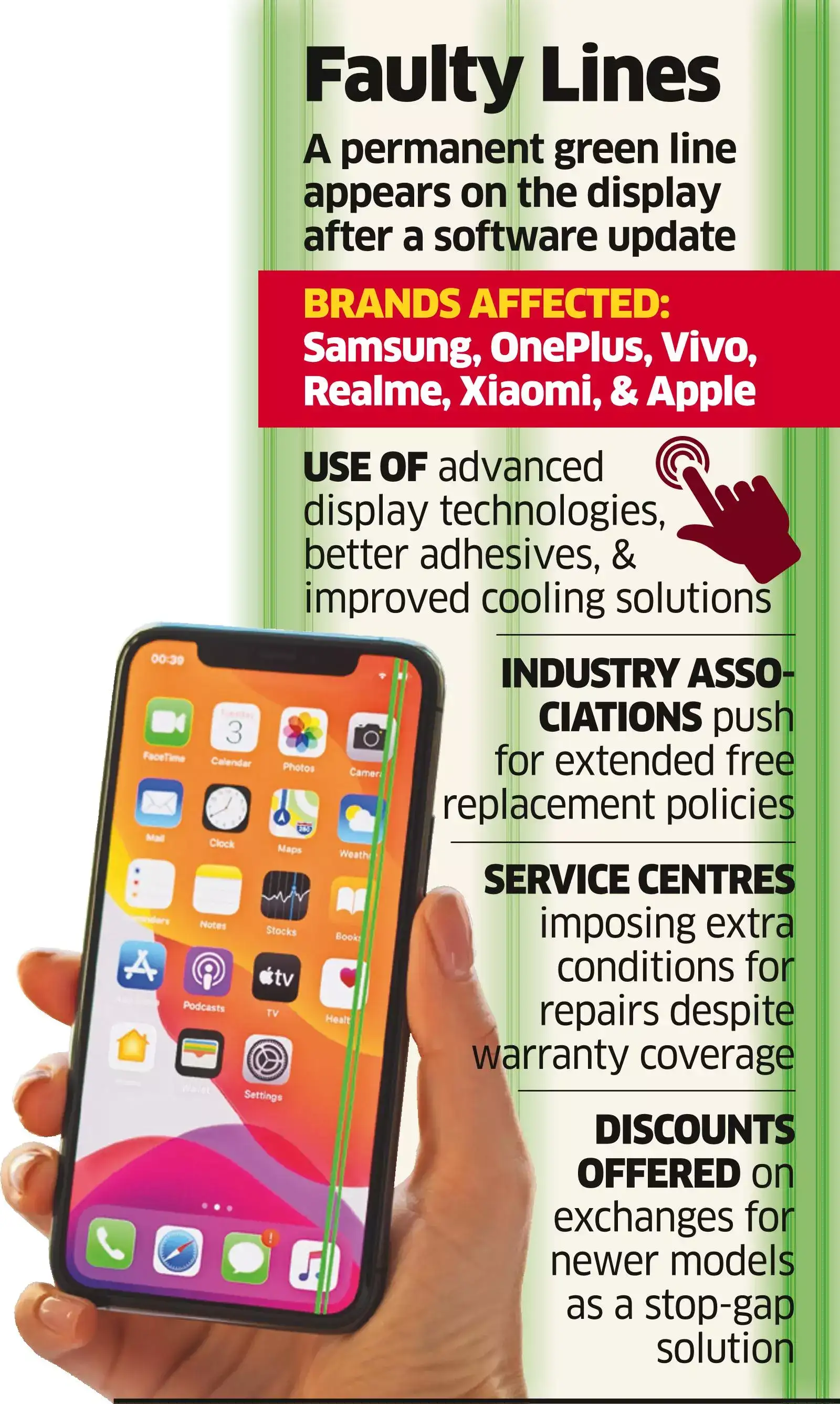 Phone companies see red signal, start work on green line - The Economic ...