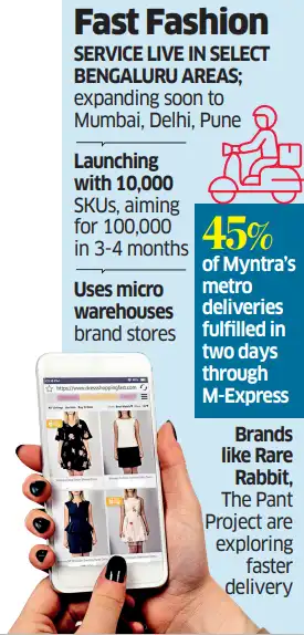 Myntra MNow: Myntra brings quick delivery to fashion, launches 30 ...