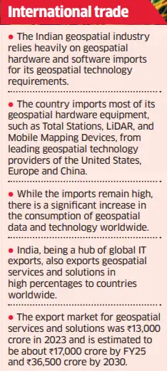 geospatial market: Mapping new heights: India's geospatial market to ...