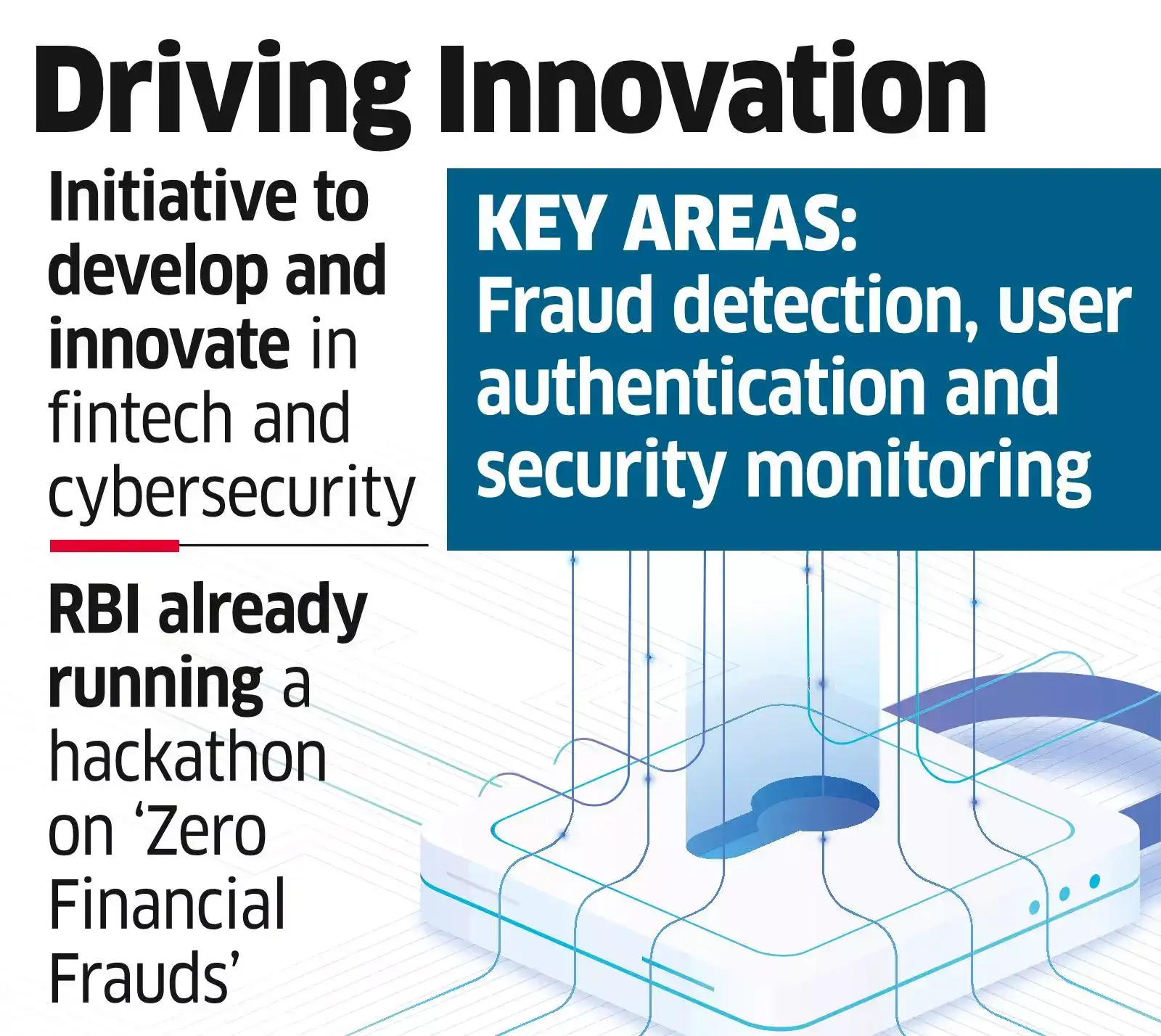 Eye on cybersecurity, PSBs told to conduct hackathons annually - The Economic Times