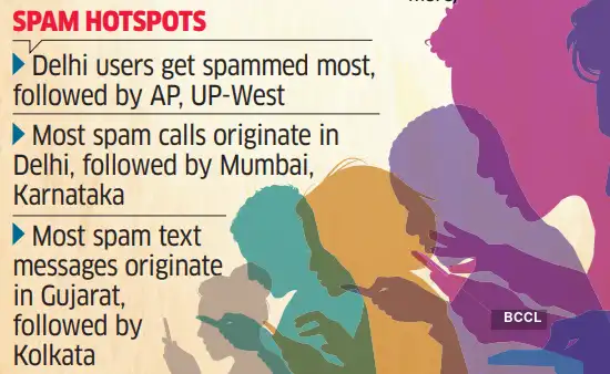 AI on spam: How Airtel detects 8 billion spam calls in 2.5 months - The ...